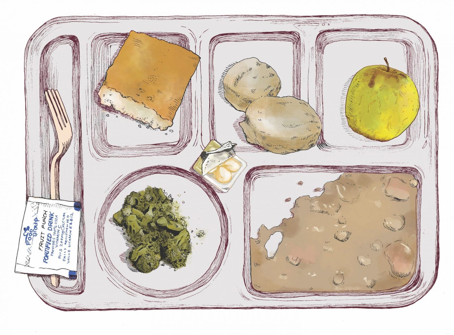 Food In Prison - Impact Justice