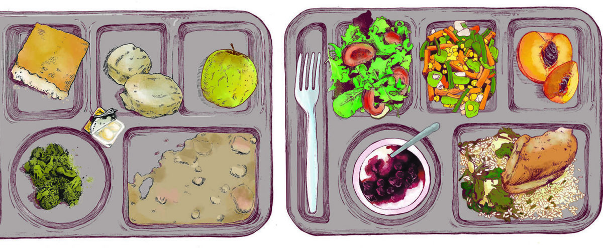 Eating behind bars: Insights from the Food in Prison Project - Impact ...